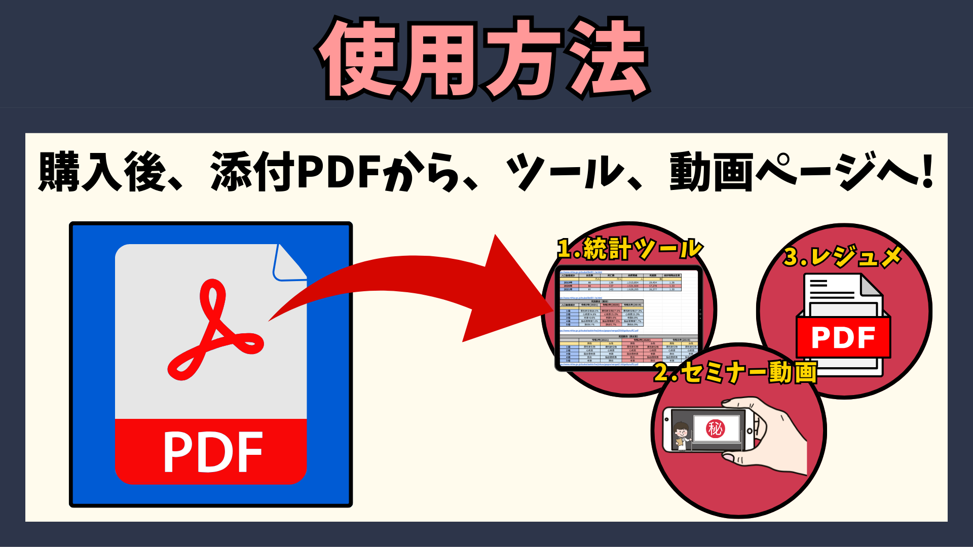 statistical.tools12 – 看護師国家試験サポートブログ|ナースタ statistical.tools12 – 看護師国家試験サポートブログ|ナースタ